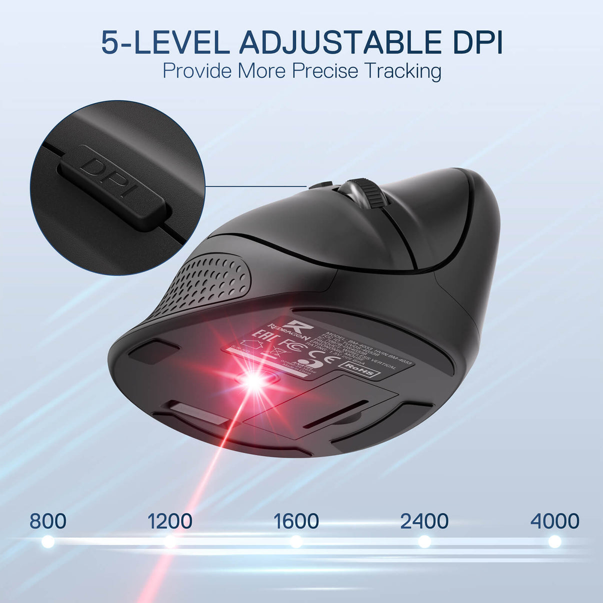 Redragon BM-4033 Wireless Vertical Ergonomic Mouse for Work & Office ...