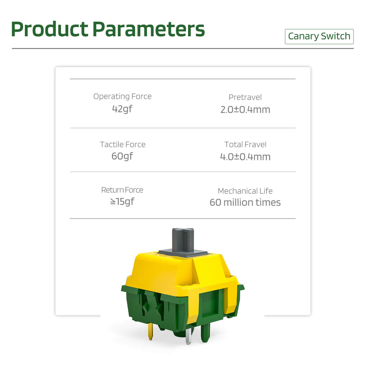 Redragon X LTC Kailh Canary Tactile Switch – Redragonshop